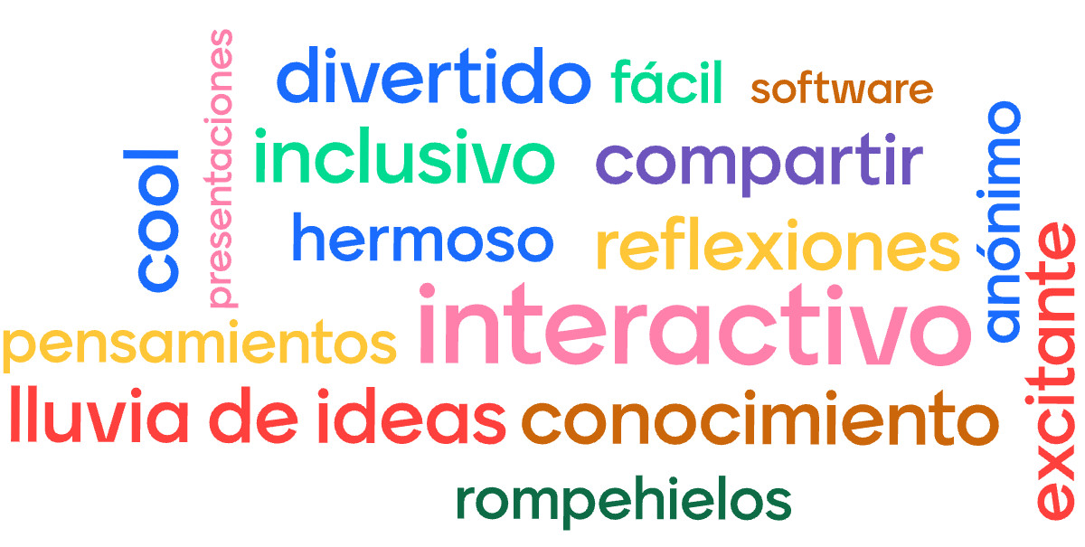 Mentimeter – | Blog
